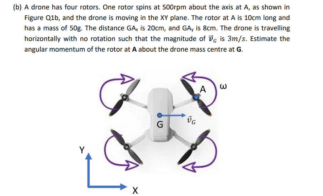 Solved (b) ﻿A drone has four rotors. One rotor spins at 500 | Chegg.com