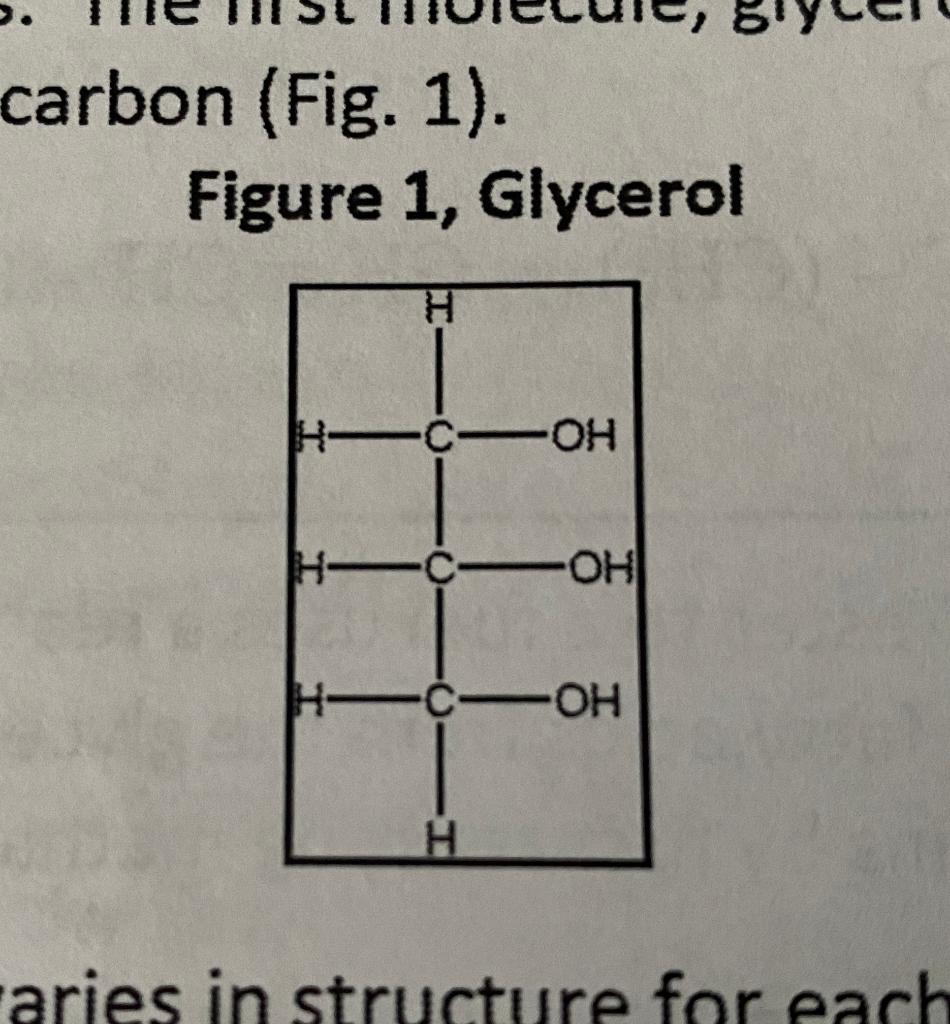 Solved 2. Find the molar masses of the glycerol (Figure 1) | Chegg.com