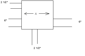 Solved What is the minimum dimension for X in the drawing | Chegg.com