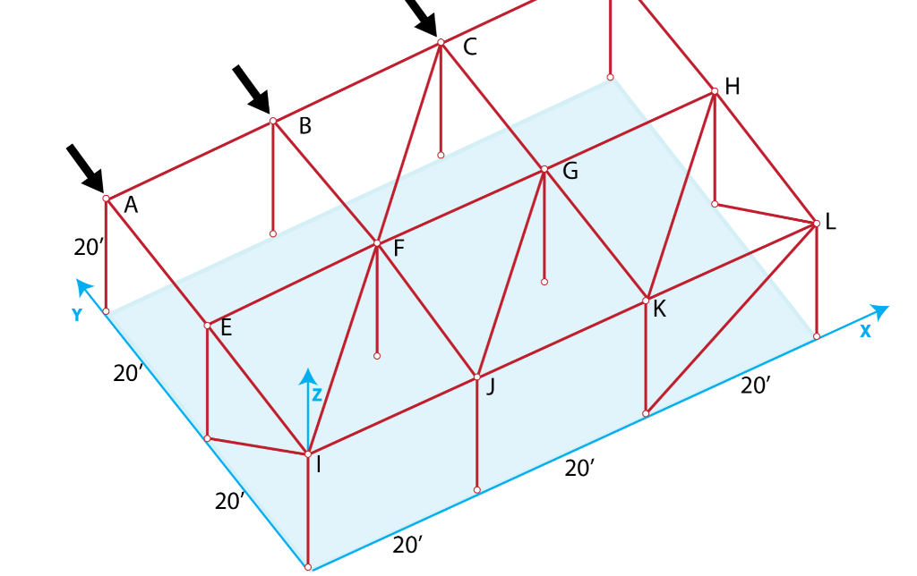 Wind Forces-Assume a lateral wind pressure ph-po-20 | Chegg.com