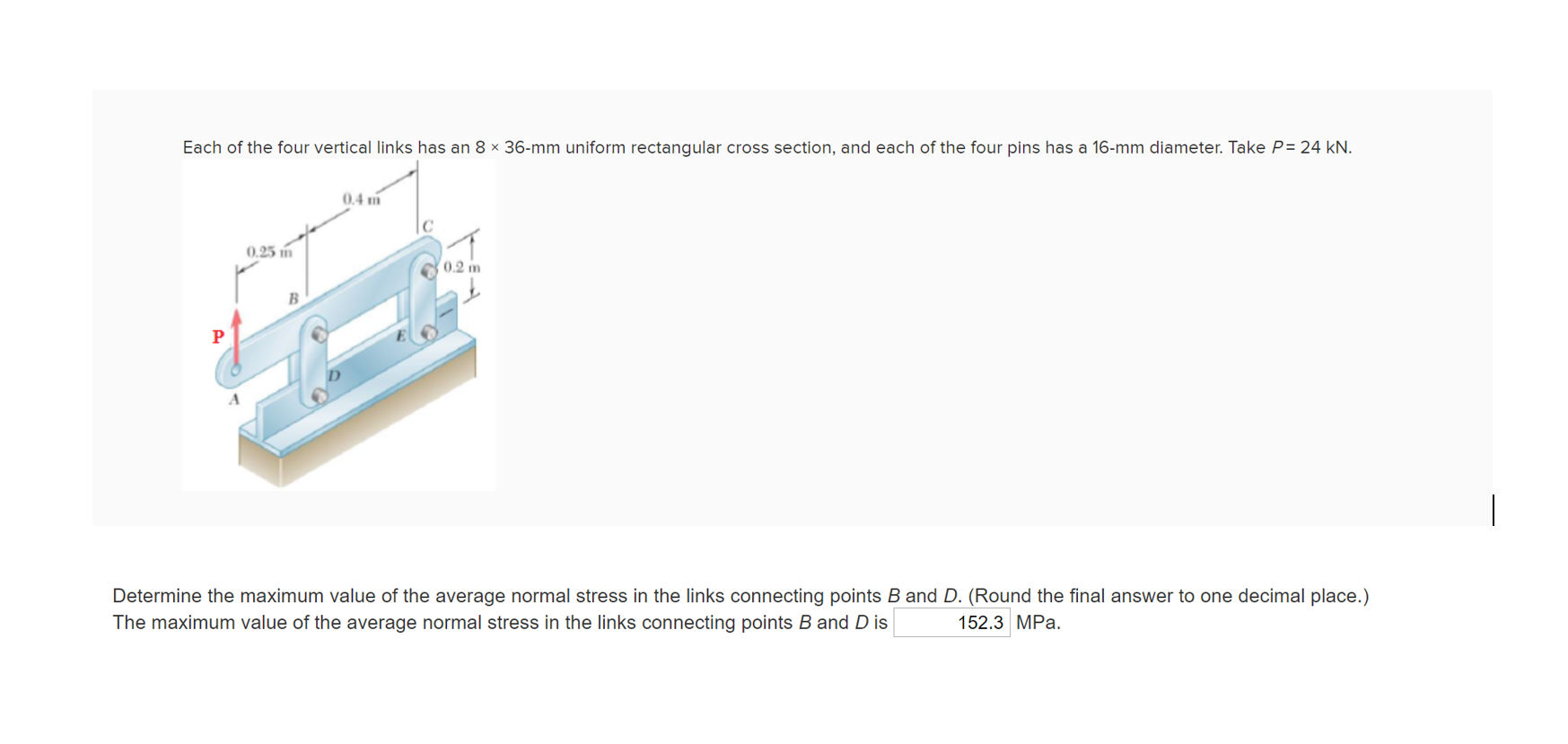 Solved Each of the four vertical links has an 8 x 36-mm | Chegg.com