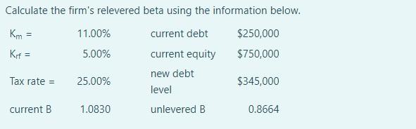 Solved Calculate the firm's relevered beta using the | Chegg.com
