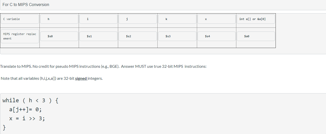 Solved For C to MIPS Conversion C variable h i j k X int a[] | Chegg.com