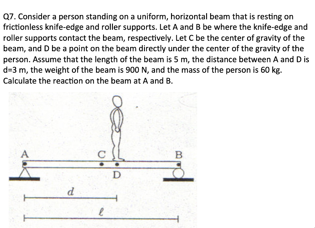 Solved Q7. Consider a person standing on a uniform, | Chegg.com