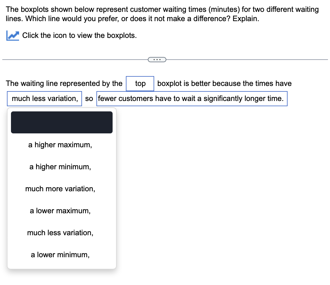 Solved The boxplots shown below represent customer waiting | Chegg.com