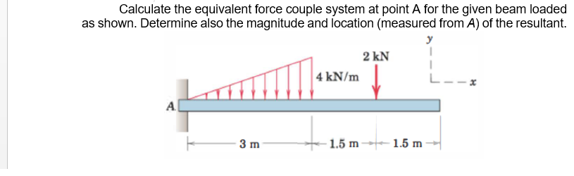 Solved Calculate the equivalent force couple system at point | Chegg.com
