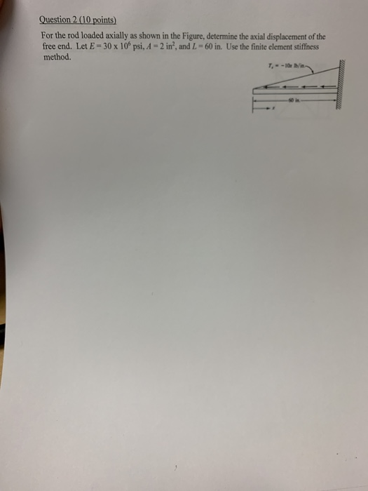 Solved Question 2 (10 points) For the rod loaded axially as | Chegg.com