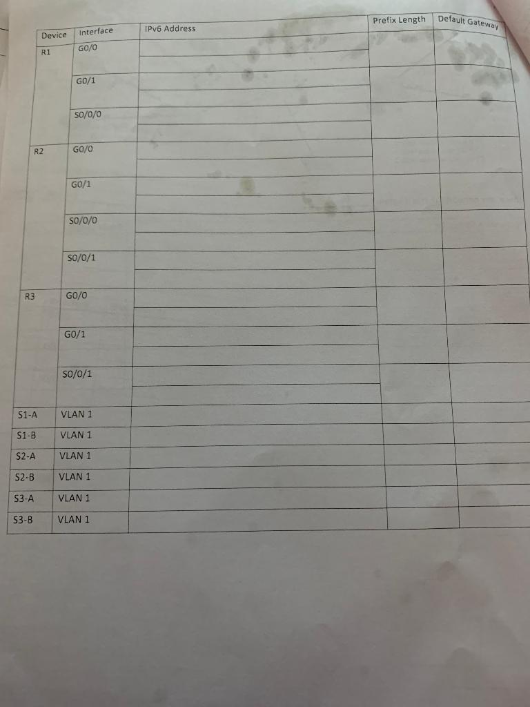 Solved How many networks in this diagram? How many | Chegg.com