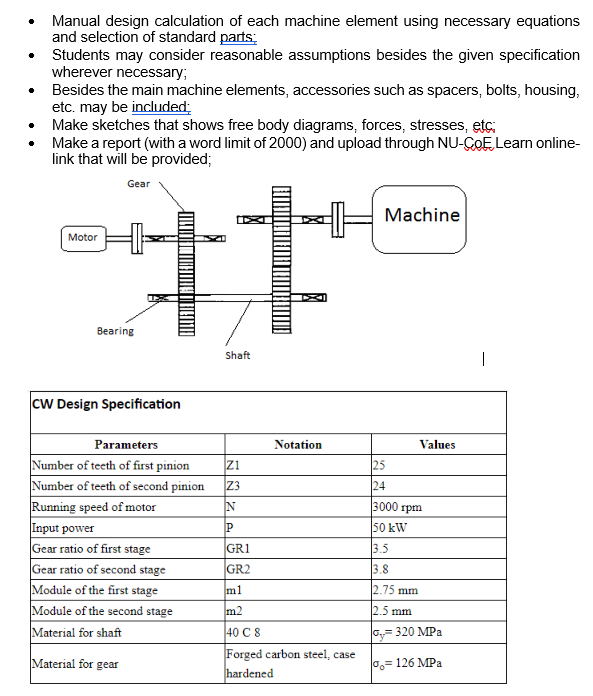 Manual design calculation of each machine element | Chegg.com