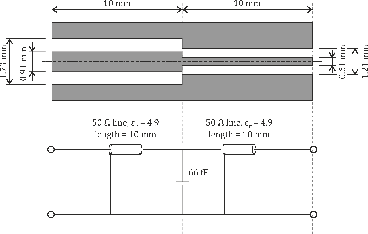 Solved Two Different Coplanar 50 Ω Lines Are Connected In