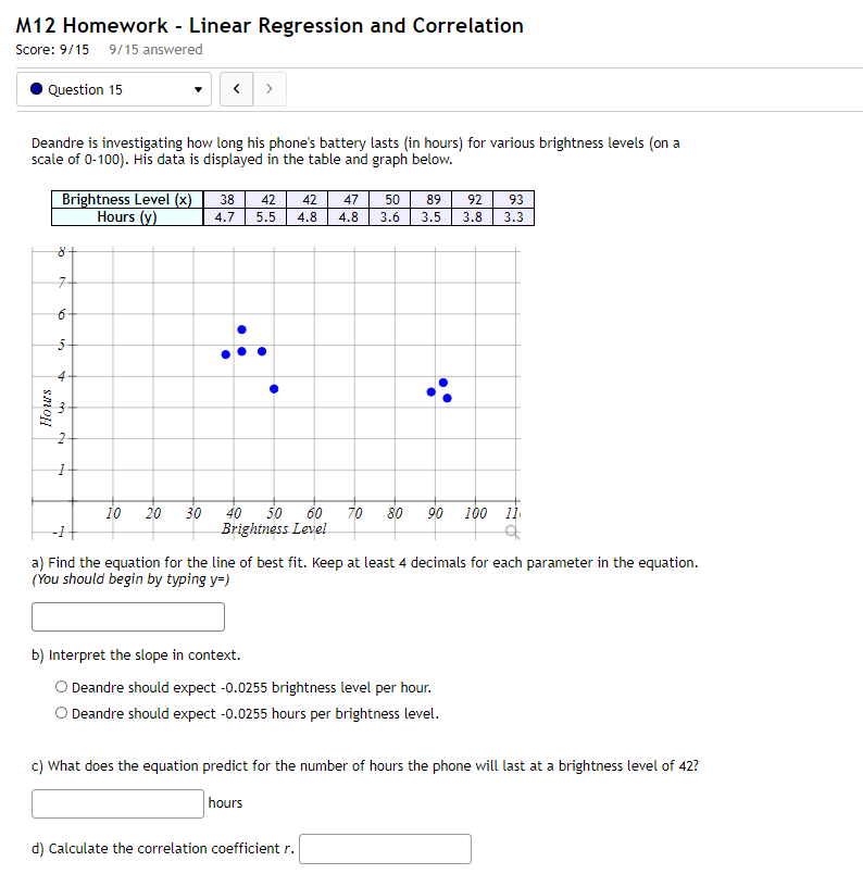 Solved M12 Homework - Linear Regression and Correlation | Chegg.com