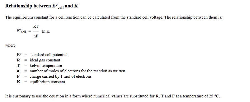 Solved Relationship between Eº 'cell and K The equilibrium | Chegg.com