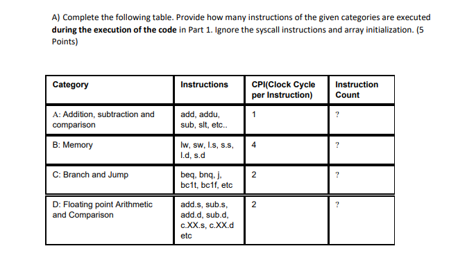 Solved Part 1 Assembly Language Program Objective 4 40 