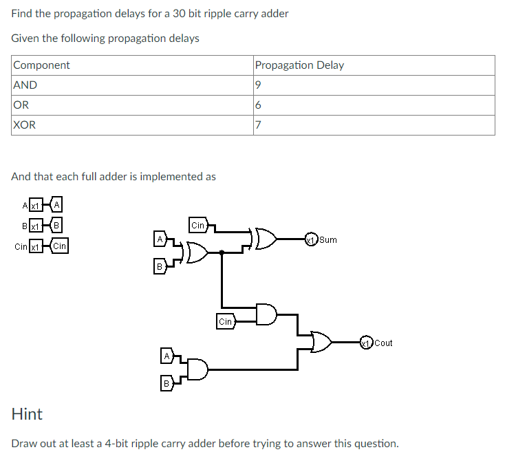 Solved Find the propagation delays for a 30 bit ripple carry | Chegg.com