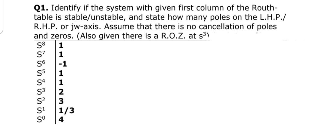 Solved Q1. Identify if the system with given first column of | Chegg.com