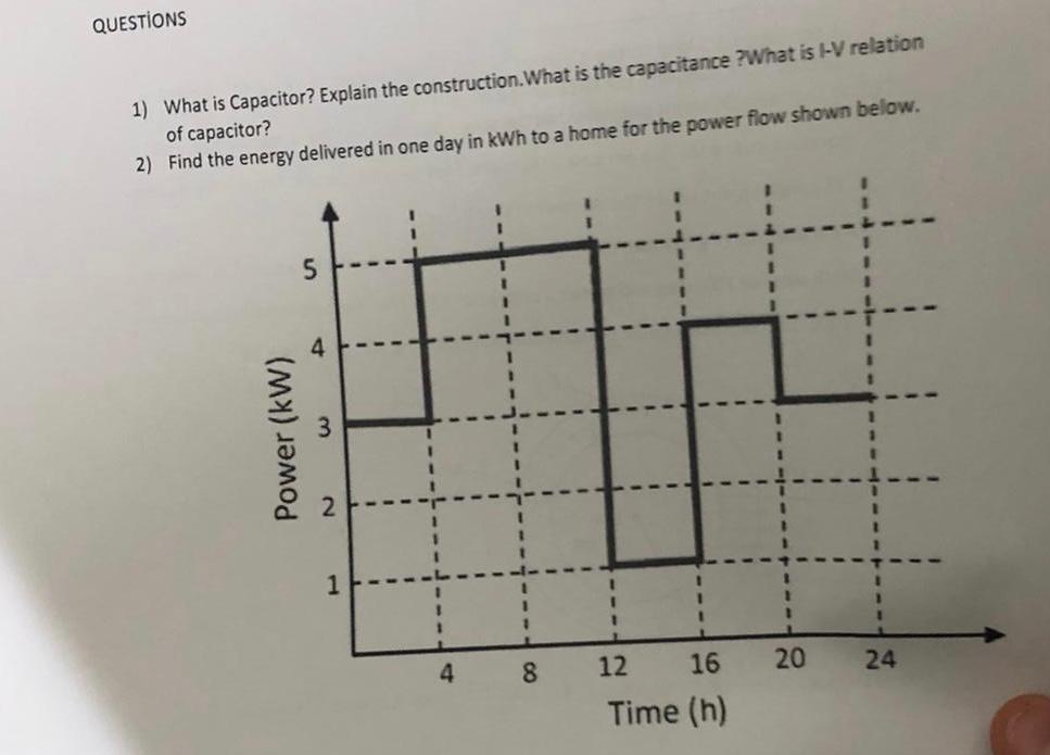 Solved QUESTIONS 1) What is Capacitor? Explain the | Chegg.com