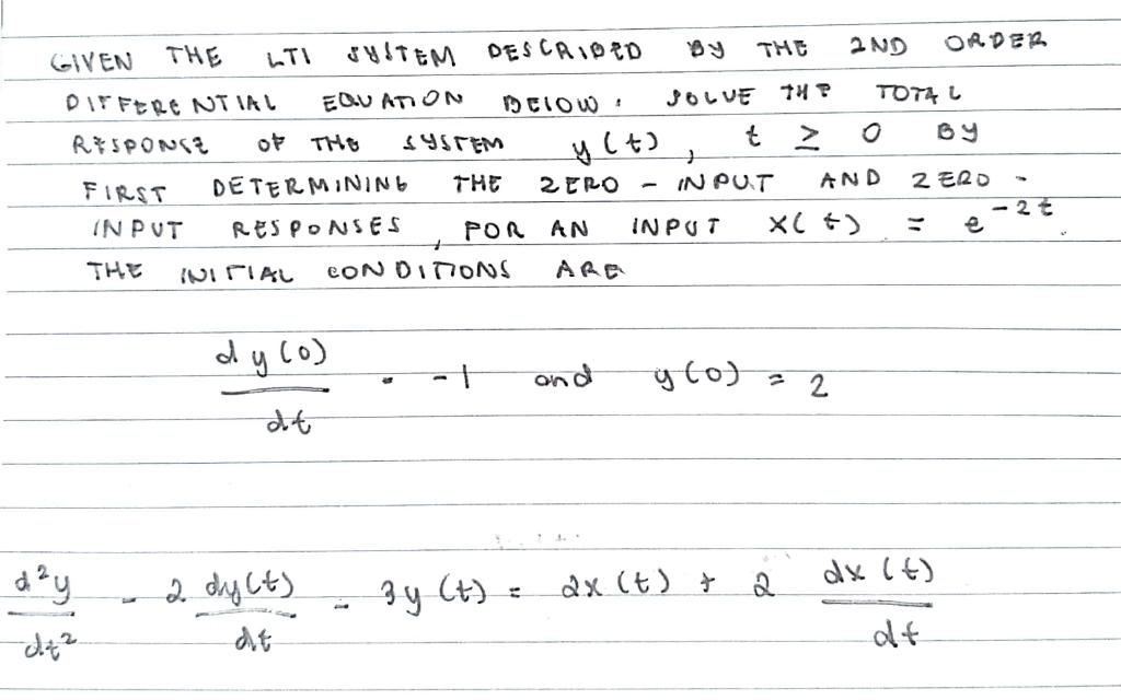 Solved Given the LTI System described by the 2nd order | Chegg.com
