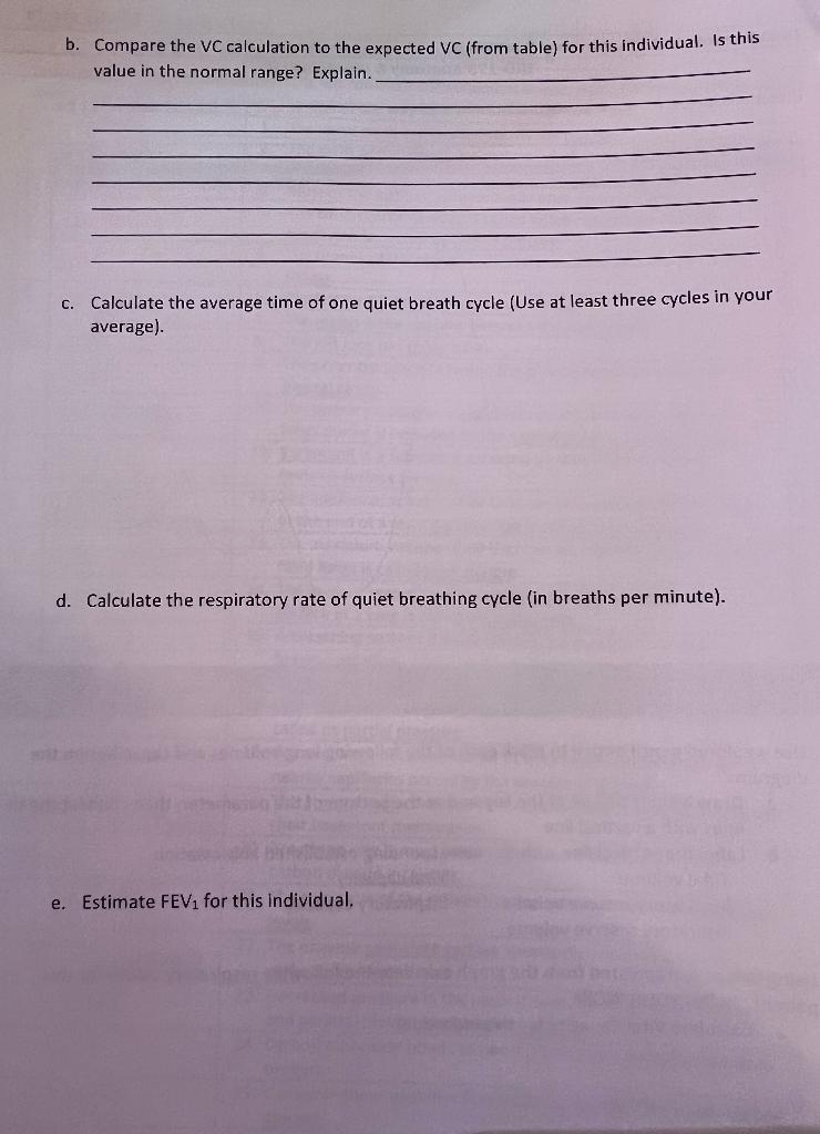 b. Compare the VC calculation to the expected VC | Chegg.com