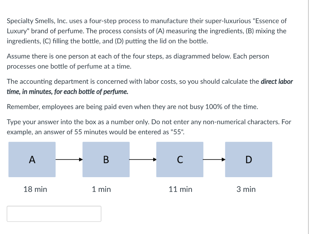 Solved Specialty Smells, Inc. uses a four-step process to | Chegg.com
