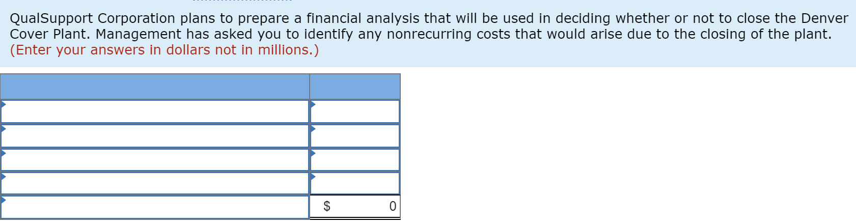 Solved QualSupport Corporation manufactures seats for | Chegg.com
