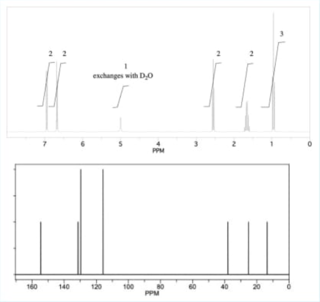Solved A compound A of molecular formula C9H12O, shows the | Chegg.com