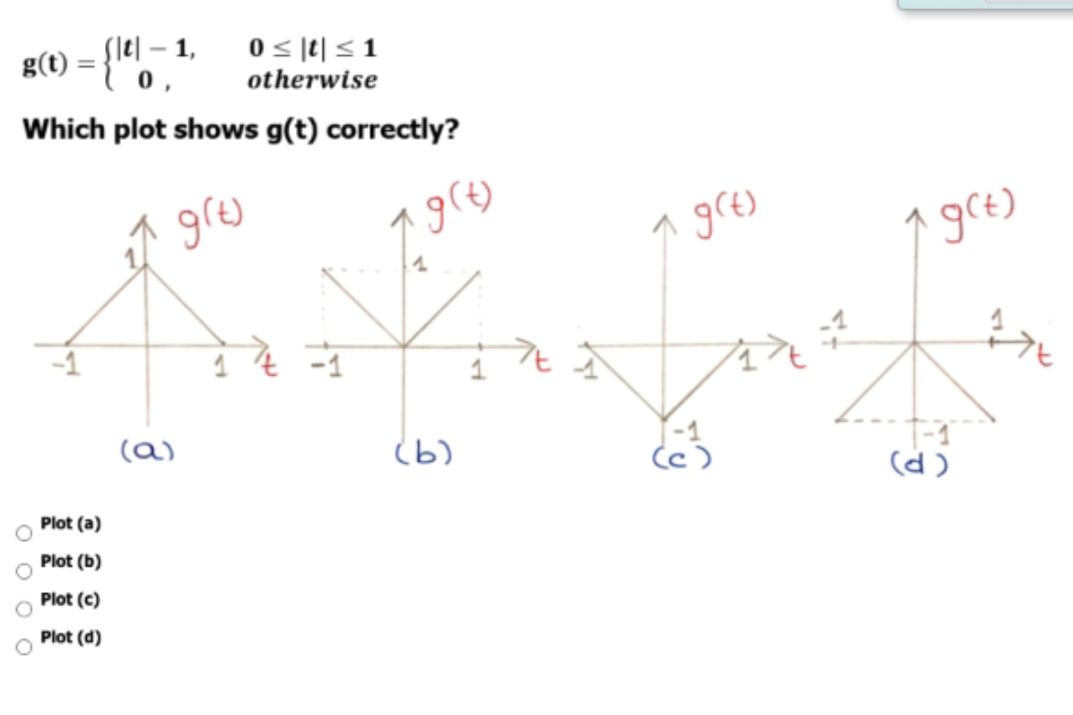 Solved Sit - 1, 0 | 31 0, otherwise Which plot shows g(t) | Chegg.com