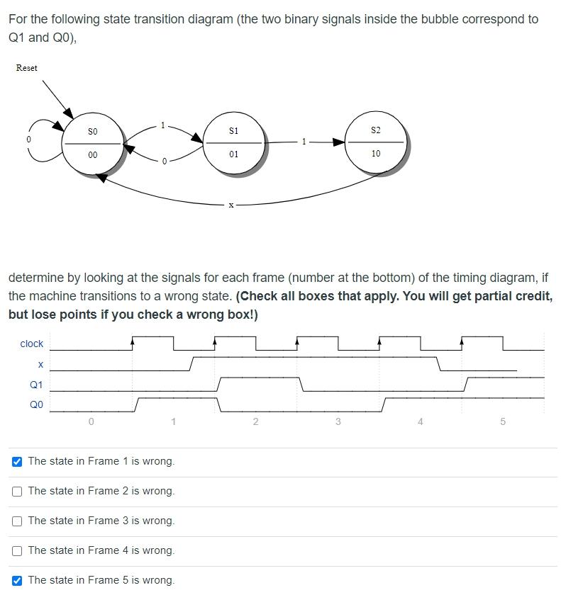 Solved For the following state transition diagram (the two | Chegg.com