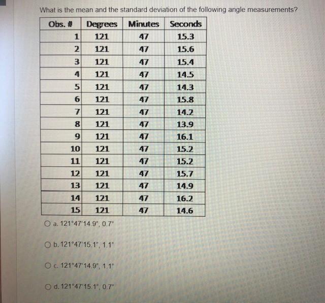 Solved 47 47 47 47 What is the mean and the standard | Chegg.com