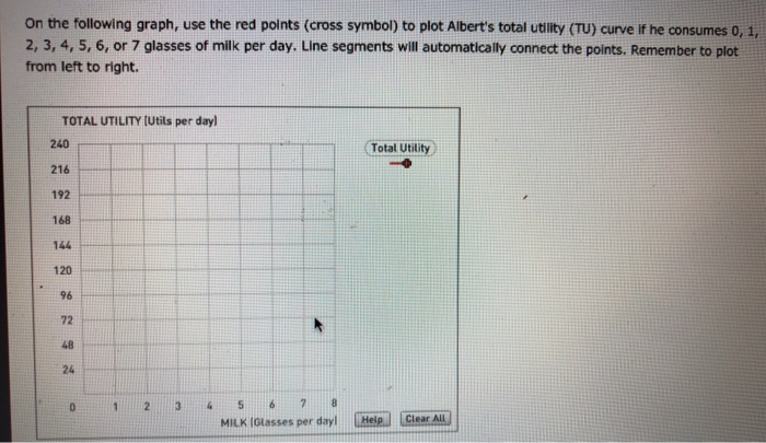 Solved Keep the Highest: /6 Attempts: 1. Total and marginal | Chegg.com