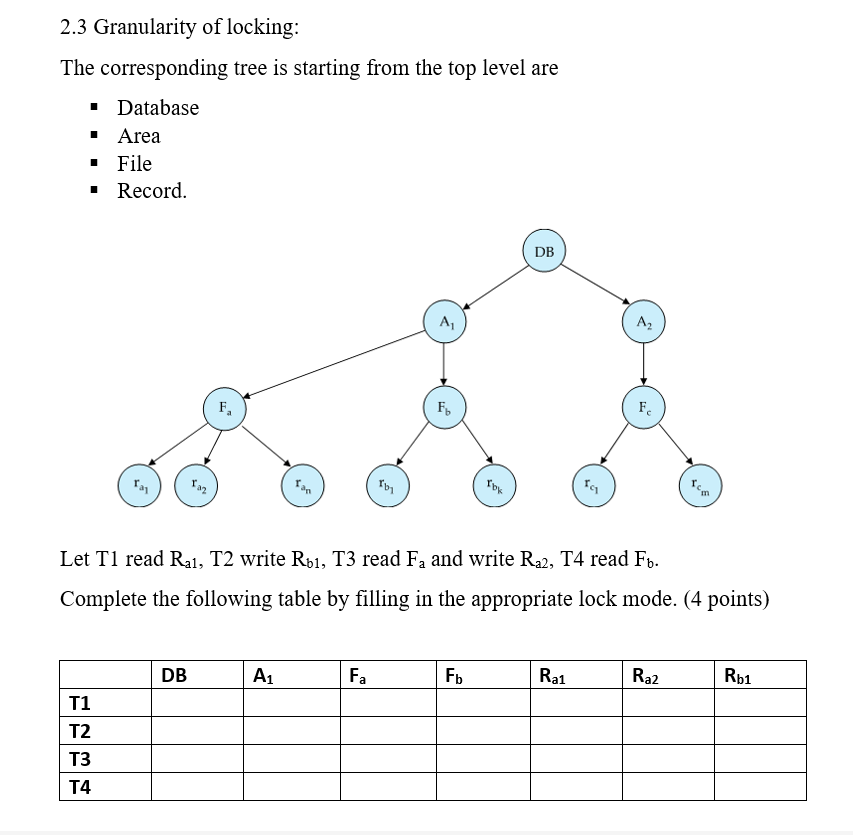 Solved 2.3 Granularity of locking: The corresponding tree is | Chegg.com