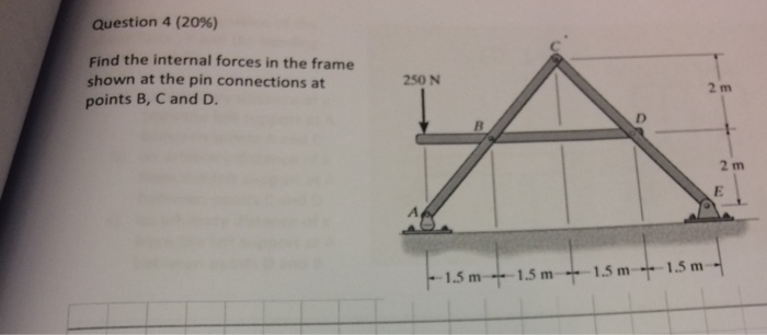 Solved Find the internal forces in the frame shown at the | Chegg.com