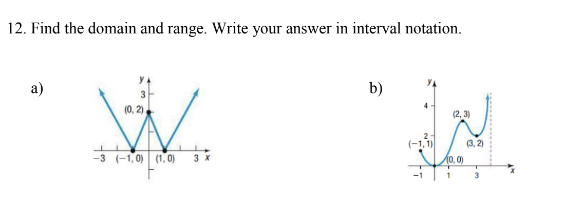 Solved 2. Find the domain and range. Write your answer in | Chegg.com