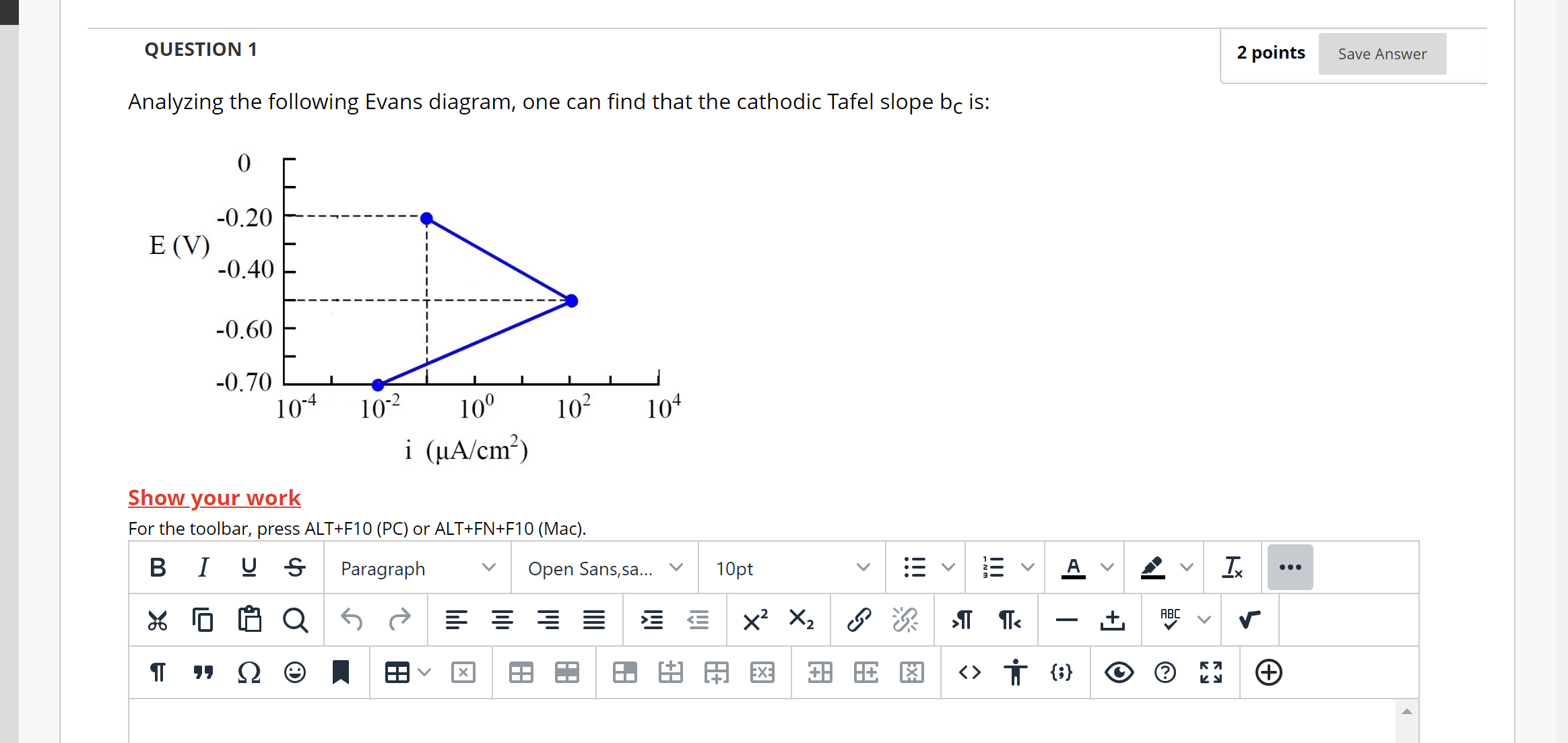Solved Analyzing the following Evans diagram, one can find | Chegg.com