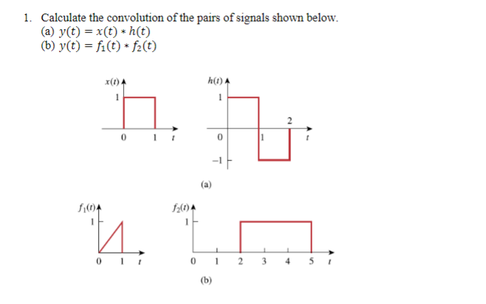 Solved 1. Calculate the convolution of the pairs of signals | Chegg.com