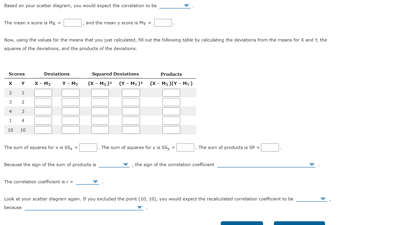 Solved 4. Scatter plots and calculating correlation Suppose | Chegg.com
