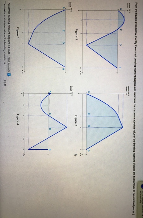 Solved Problem 05.010 - Determine the shear and bending | Chegg.com