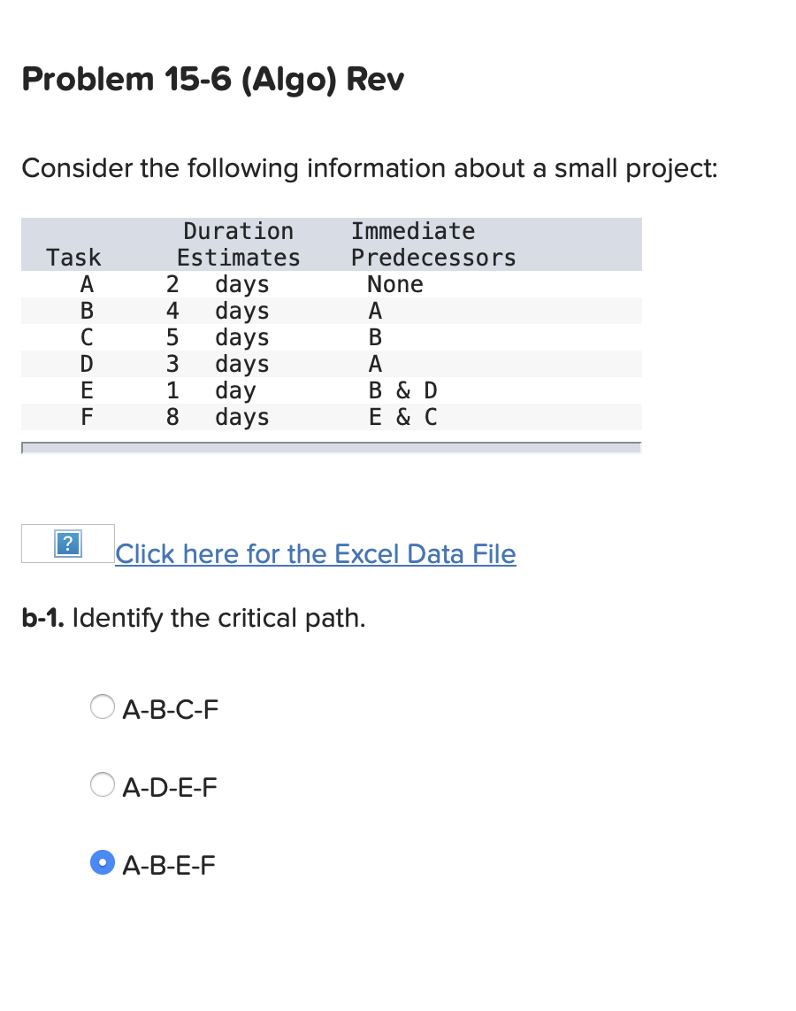 Solved Problem 15-6 (Algo) Rev Consider the following | Chegg.com