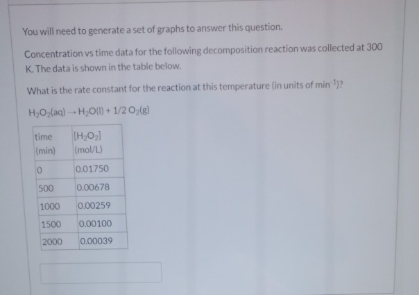 Solved You will need to generate a set of graphs to answer | Chegg.com