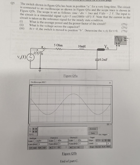 Solved Q5 The switch shown in figure Q5a has been in | Chegg.com