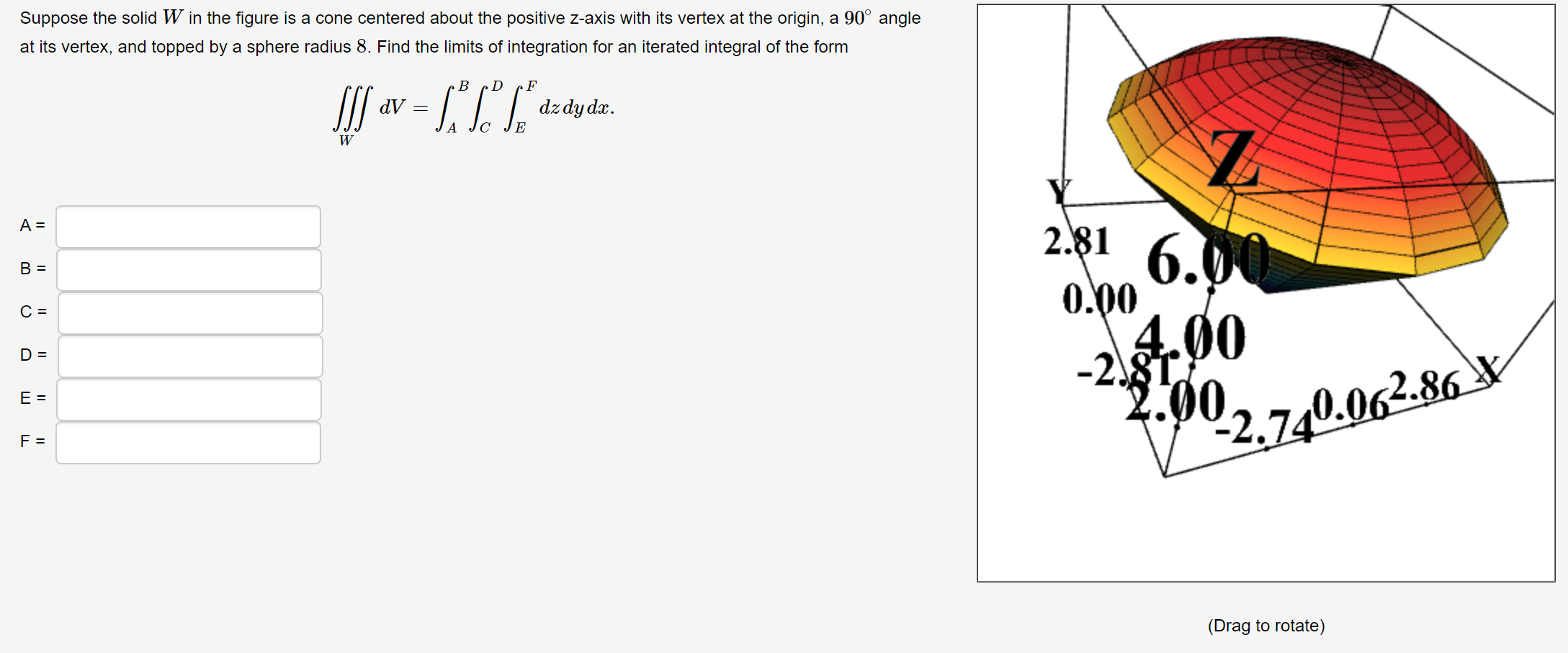 Solved Suppose the solid W in the figure is a cone centered | Chegg.com