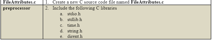 Solved C program - File Control Block attributes of each | Chegg.com