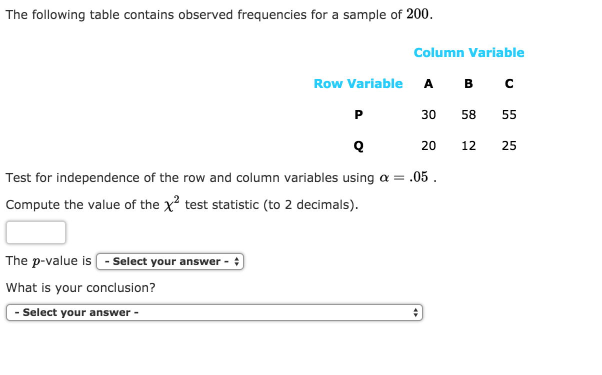 Solved The following table contains observed frequencies for | Chegg.com Solved The following table contains observed frequencies for | Chegg.com