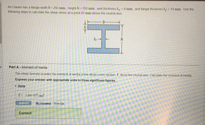 Solved An I-beam has a flange width b-250 mm height h 250 | Chegg.com