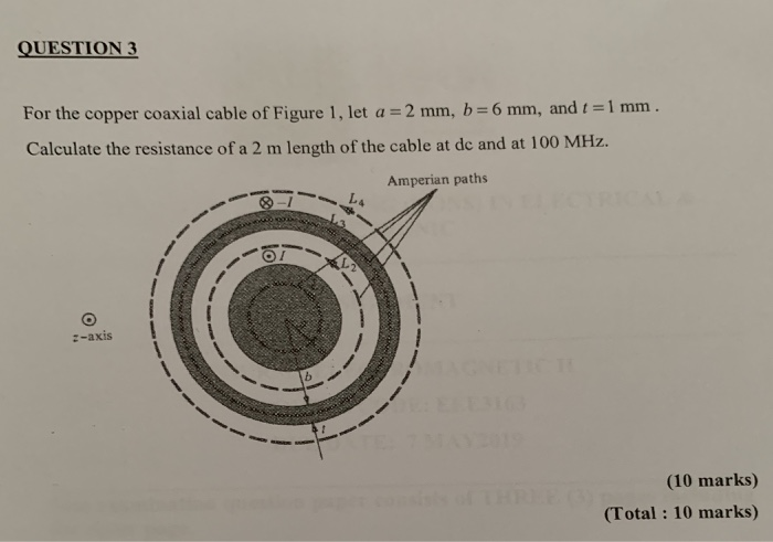Solved QUESTION 3 For the copper coaxial cable of Figure 1, | Chegg.com