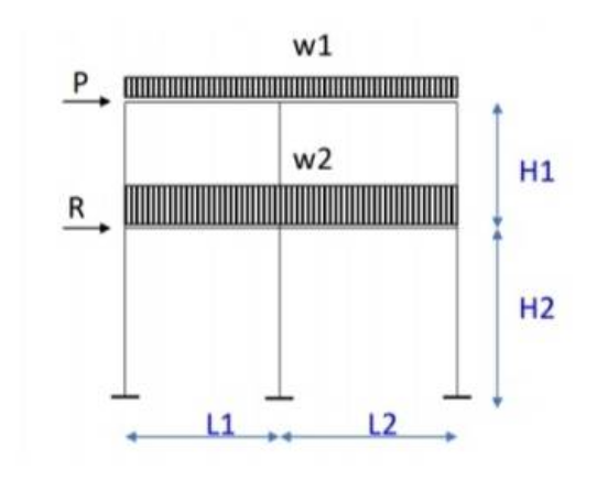 Solved Solve the following structure by the CROSS METHOD, | Chegg.com