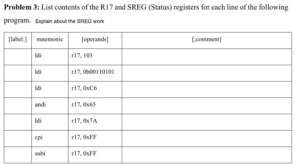 Solved Problem 3: List contents of the R17 and SREG (Status) | Chegg.com