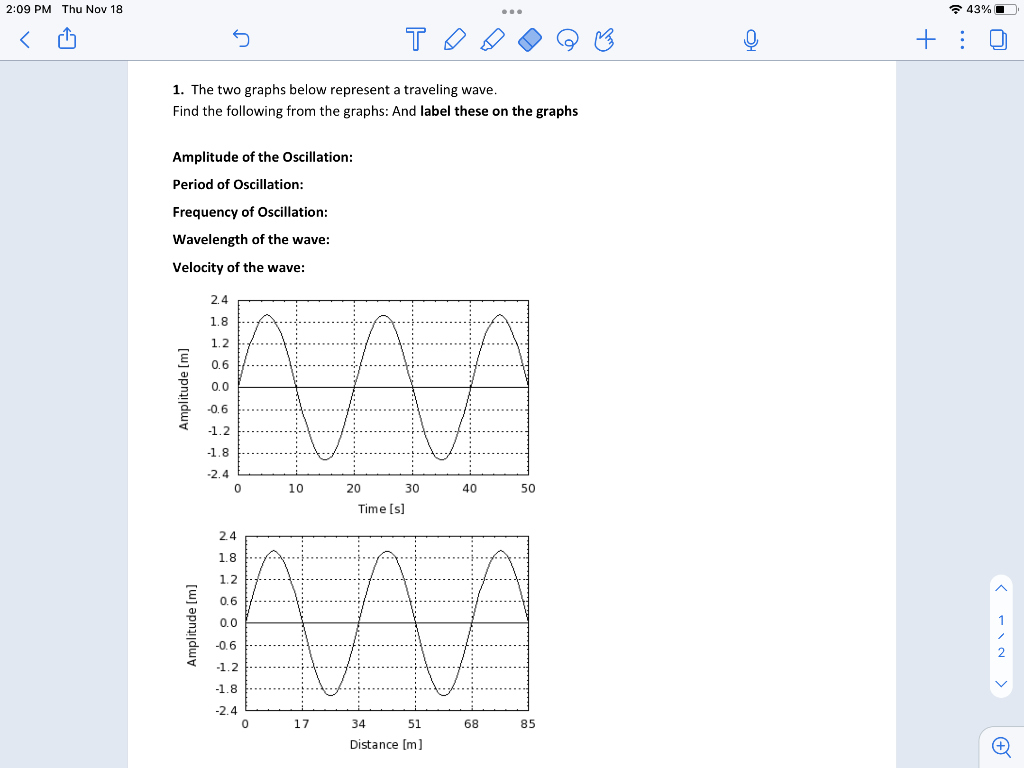 Solved The two graphs below represent a traveling wave. Find | Chegg.com