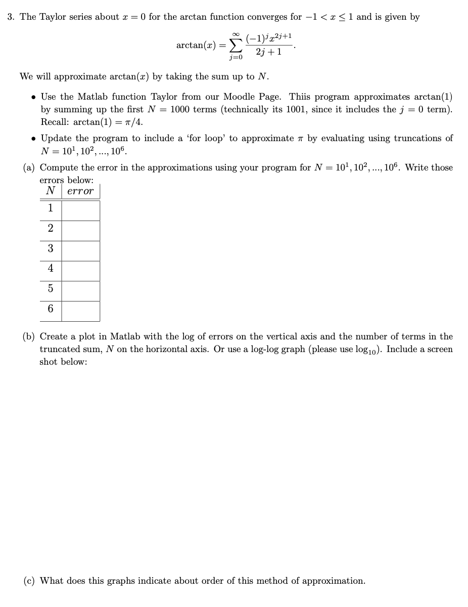 Solved 3. The Taylor series about x = 0 for the arctan | Chegg.com
