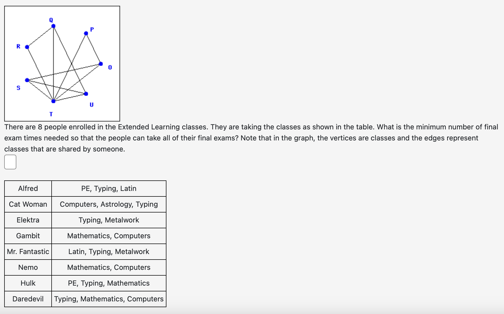 Solved There are 8 ﻿people enrolled in the Extended Learning | Chegg.com