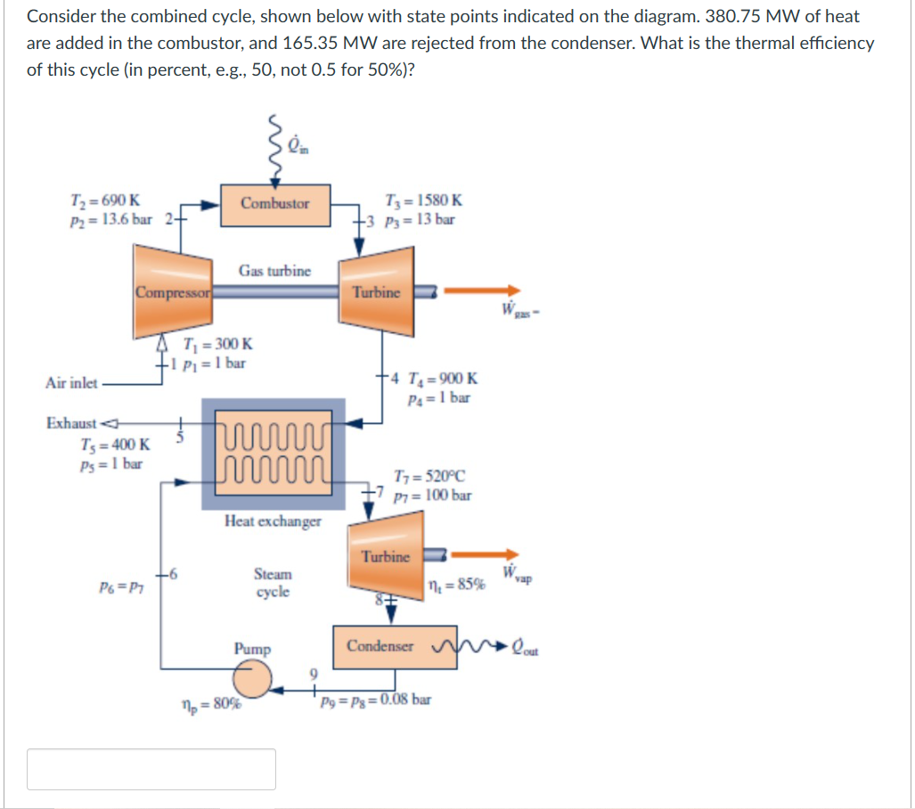 Solved Consider the combined cycle, shown below with state | Chegg.com